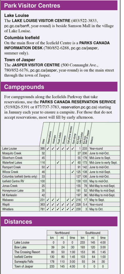Icefields Parkway Map | Banff and Jasper National Parks